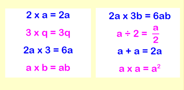 Simplifying Algebraic Expressions Quiz For Grade 7 ProProfs Quiz